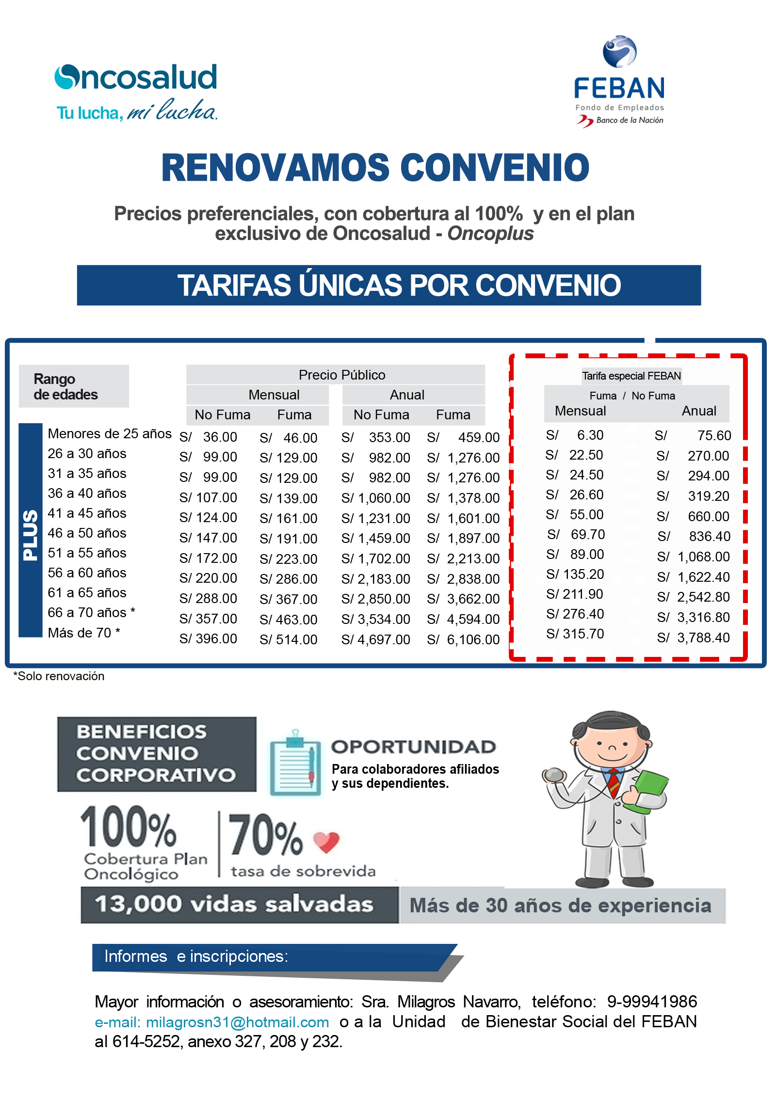¡Afíliate a Oncosalud! – FEBAN